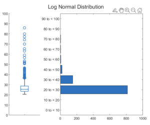 The MATLAB Way For Box Plots Alternatives – Open Fluids